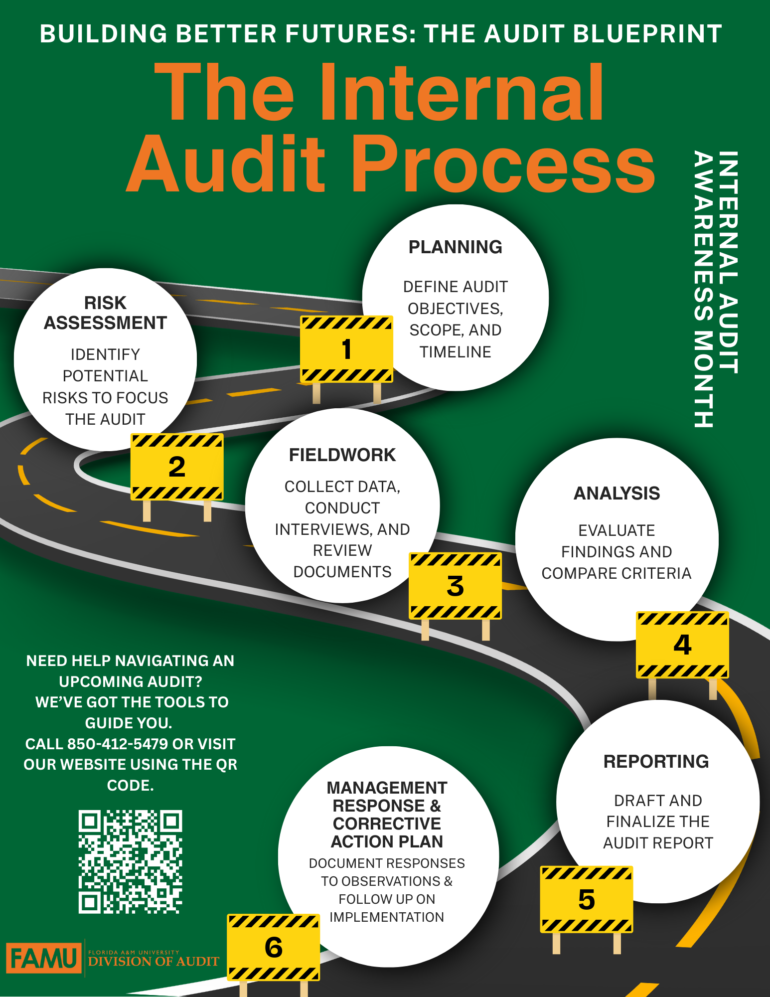 Internal Audit Awareness Month